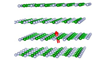 First-principles computational methods for quantum defects in two ...