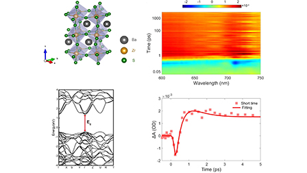 Ultrafast carrier dynamics and transient nonlinear absorption in ...
