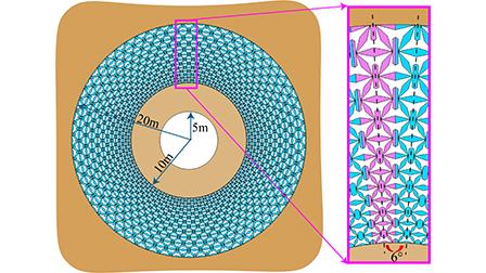 Realizable seismic cloak via polar metamaterials | Applied Physics ...