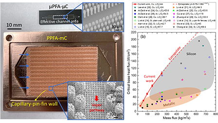 Scalable capillary-pin-fin structure enabled efficient flow boiling ...