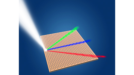 Multi-channel frequency router based on valley-Hall metacrystals | Applied Physics Letters | AIP ...