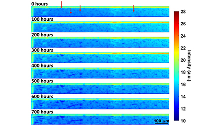 Imaging of dark line defect growth in high-power diode laser cavities ...