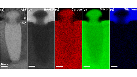 Unveiling microstructural damage for leakage current degradation in SiC ...