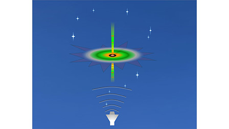 Sound-vortex conversion on droplets: A surface curvature oscillation ...
