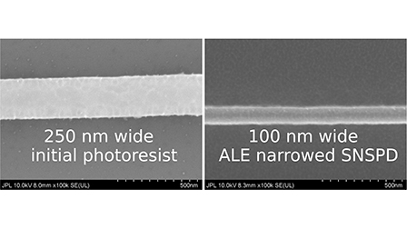 Line width narrowing of superconducting nanowire single photon ...
