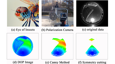 Iterative segmentation algorithm for enhancing the accuracy of biomimetic polarized light ...
