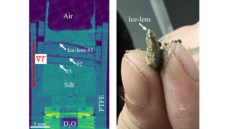 4D imaging of frost heave and ice lens growth in silt using neutron and ...