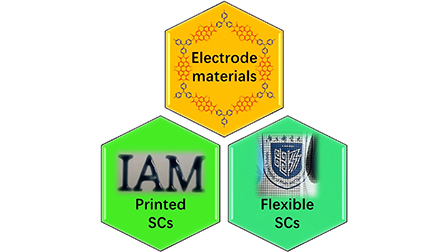 High-performance polymer supercapacitors | Applied Physics Letters ...