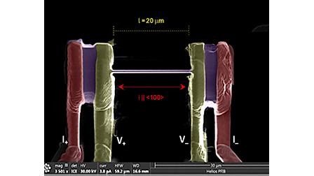 Boundary scattering in topological Kondo insulator SmB6 | Applied ...