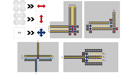 Zero-spacing waveguide array acoustic circuit based on superimposed Mie resonator | Applied ...
