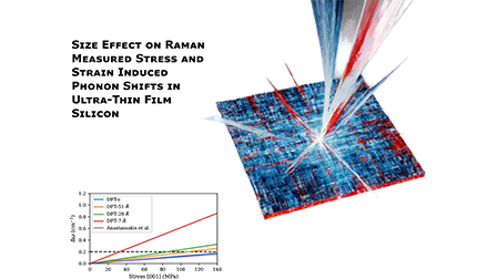 Size effect on Raman measured stress and strain induced phonon shifts ...