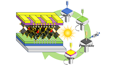Improving the performance of solar cells by optimizing the interface of ...