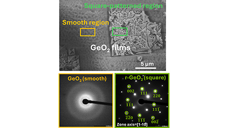 A TEM study of MOCVD-grown rutile GeO2 films | Applied Physics Letters ...