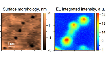 Impact of threading dislocations on the V-defect assisted lateral ...