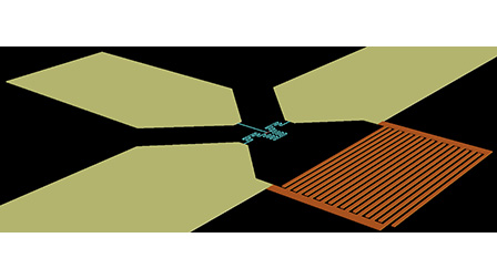The quantromon: A qubit-resonator system with orthogonal qubit and readout modes | Applied ...
