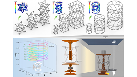 Twisted metamaterials for mechanical optical switch | Applied Physics ...