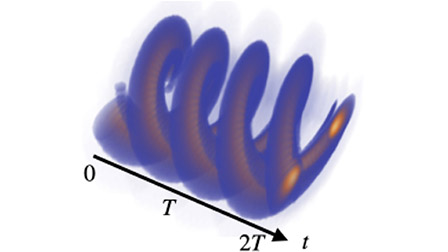 Elegant high-order harmonic vortices generation | Applied Physics ...