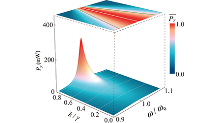 Linewidth narrowing and enhanced sensing in non-Hermitian circuit ...