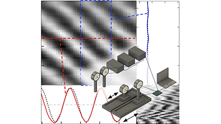 Acoustic ghost diffraction | Applied Physics Letters | AIP Publishing