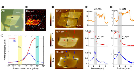 Volume 128 Issue 21 | Applied Physics Letters | AIP Publishing