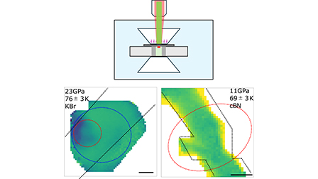Probing the Meissner effect in single crystals of Bi2Sr2Ca2Cu3O10+δ via ...