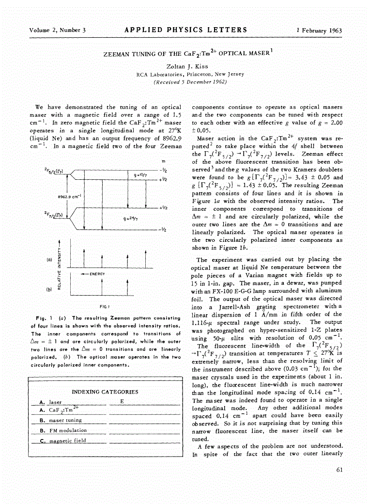 ZEEMAN TUNING OF THE CaF2:Tm2+ OPTICAL MASER | Applied Physics Letters ...