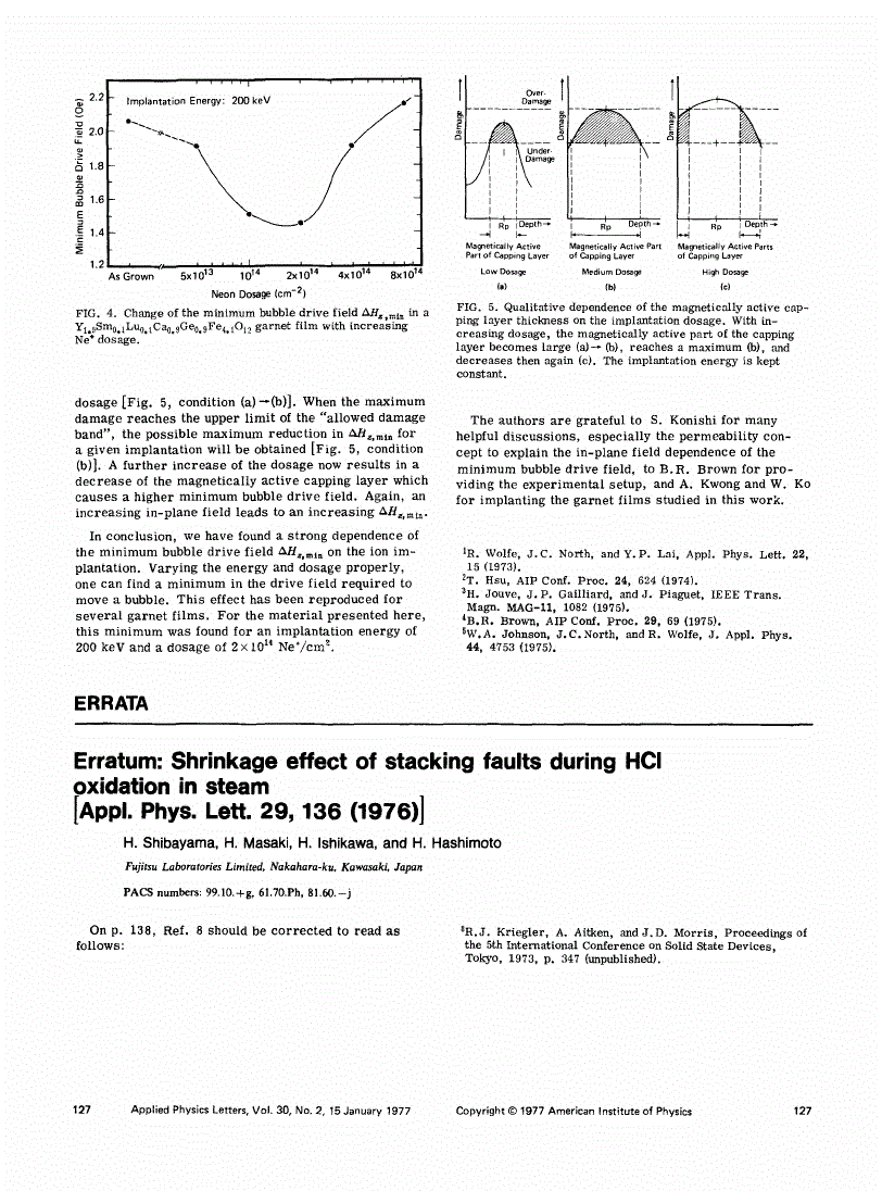 Erratum: Shrinkage effect of stacking faults during HCl oxidation in ...