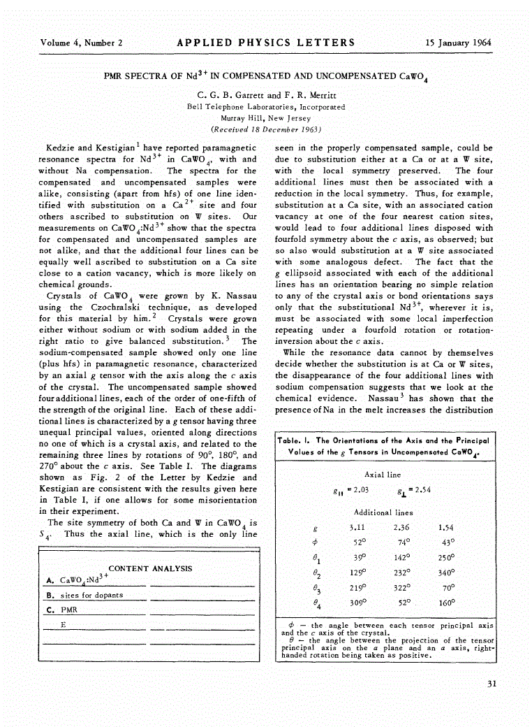 PMR SPECTRA OF Nd3+ IN COMPENSATED AND UNCOMPENSATED CaWO4 | Applied Physics Letters | AIP ...