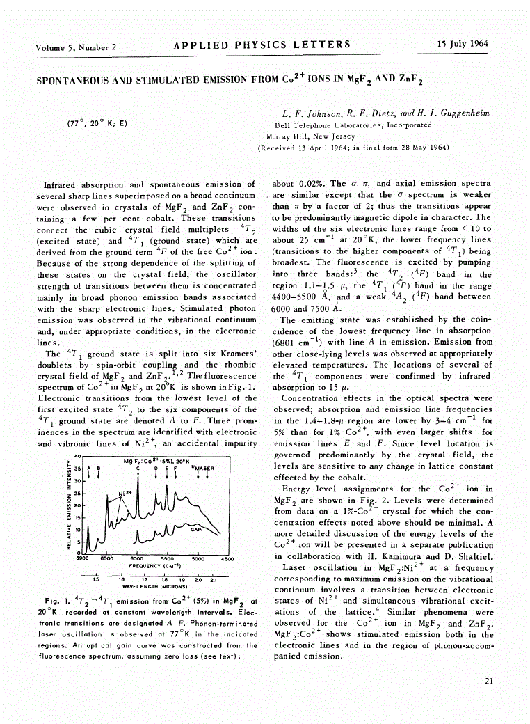 SPONTANEOUS AND STIMULATED EMISSION FROM Co2+ IONS IN MgF2 AND ZnF2 | Applied Physics Letters ...