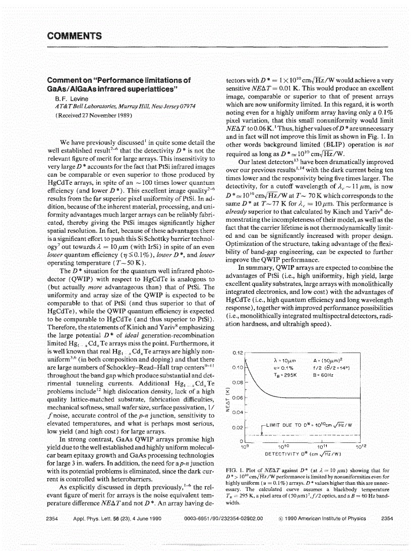 Comment on ‘‘Performance limitations of GaAs/AlGaAs infrared superlattices’’ [Appl. Phys. Lett ...