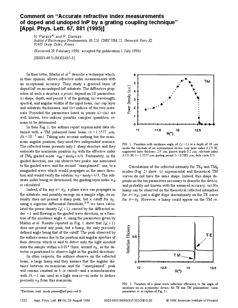 Comment on ‘‘Accurate refractive index measurements of doped and ...