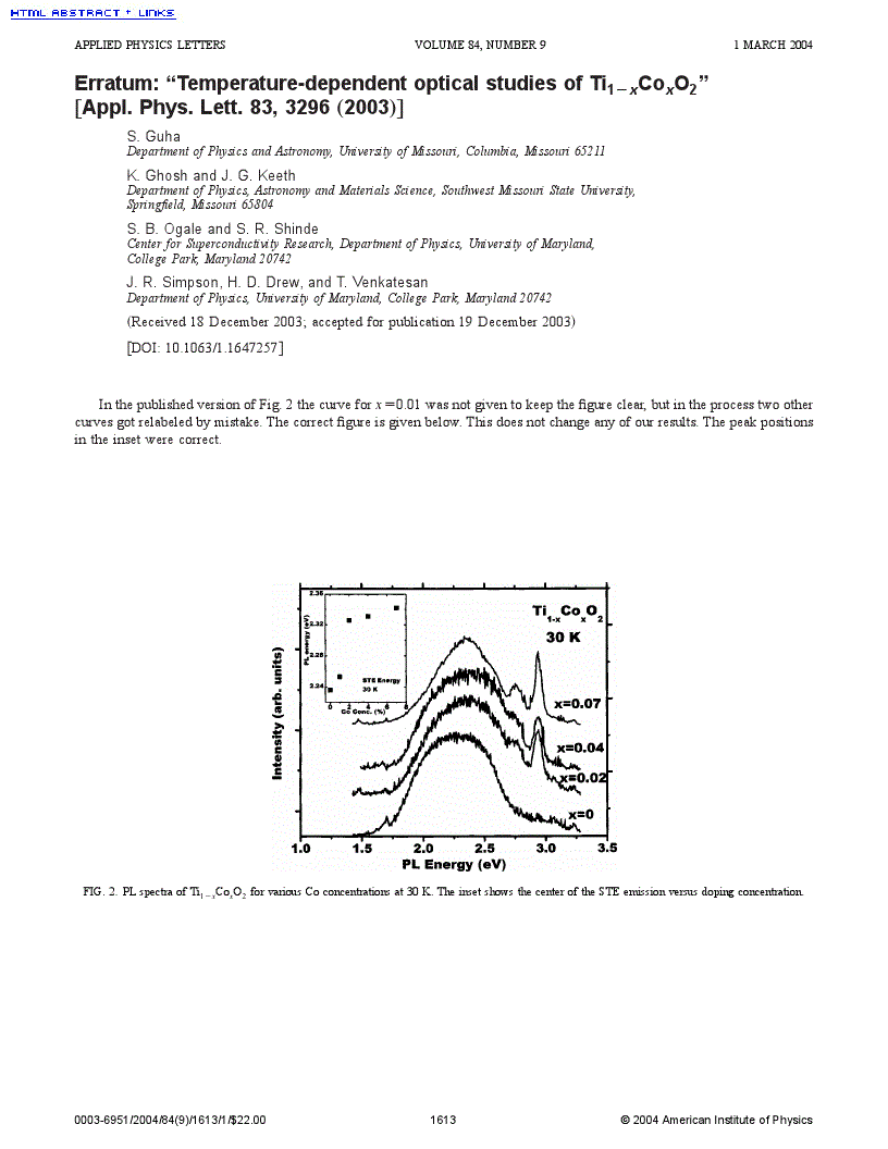 Erratum: “Temperature-dependent optical studies of Ti1−xCoxO2” [Appl. Phys. Lett. 83, 3296 (2003 ...
