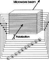 Microwave liquid-crystal variable phase grating | Applied Physics ...