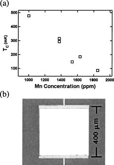 Superconducting transition edge sensor using dilute AlMn alloys ...