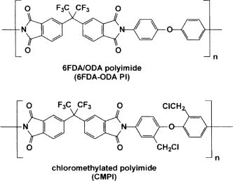 Liquid crystal photoalignment material based on chloromethylated ...