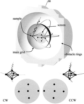 Visualization of graphite atomic arrangement by stereo atomscope ...