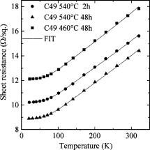 Influence of defects on the kinetic of C49–C54 TiSi2 transformation ...