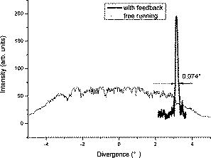 Broad-area laser diode with 0.02nm bandwidth and diffraction limited ...