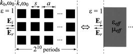 Negative effective permeability in polaritonic photonic crystals ...