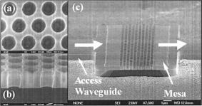 InP photonic crystal membrane structures: Fabrication accuracy and ...
