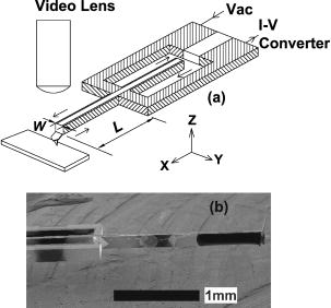 Crystal sensor for microscopy applications | Applied Physics Letters ...