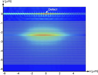 Monolithic integration of vertical-cavity surface-emitting lasers with ...