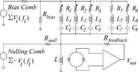 Frequency-domain multiplexed readout of transition-edge sensor arrays with a superconducting ...