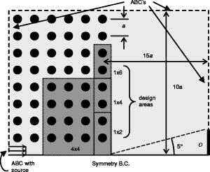 Topology optimization of a photonic crystal waveguide termination to ...