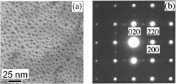 Hexagonal close-packed Ni nanostructures grown on the (001) surface of ...