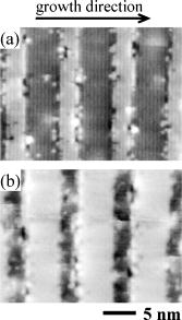 Scanning-tunneling-microscopy observation of heterojunctions with a ...