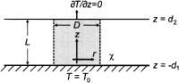 Calculation of the linewidth broadening in vertical-cavity surface ...