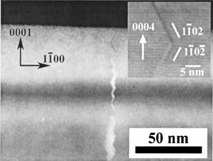 Structure of the carrot defect in 4H-SiC epitaxial layers | Applied ...