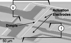 Low-force contact heating and softening using micromechanical switches ...