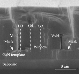 High-spatial-resolution strain measurements by Auger electron ...